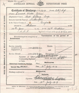 Discharge Certificate – Following the Twenty-Second